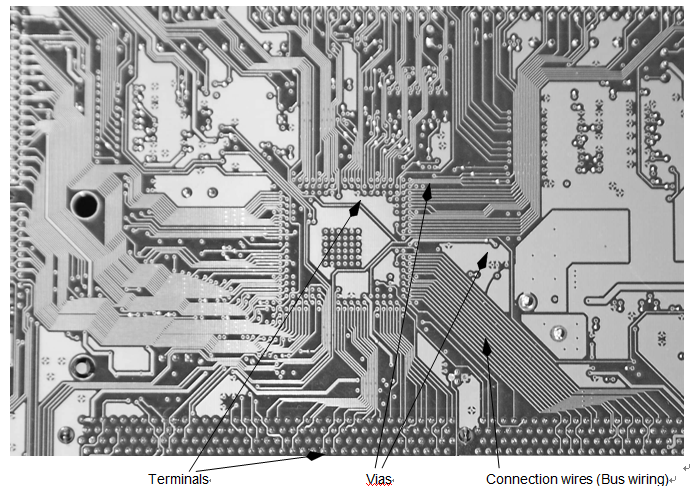 Circuit Engineer - The Best PCB Reverse Engineering!PCB Reverse ...
